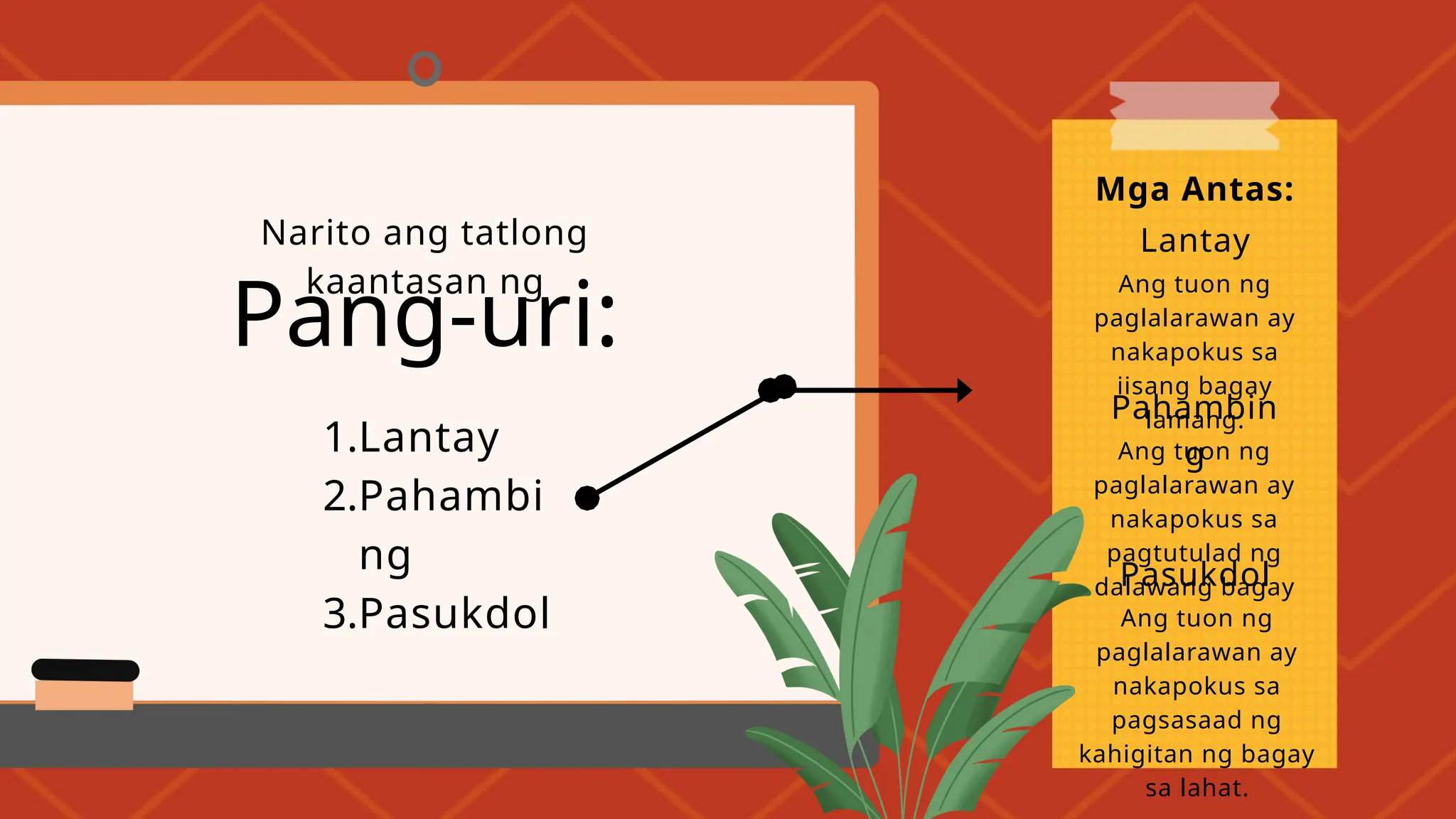 Pang Uri at mga Antas nito - Filipino Subject.pptx