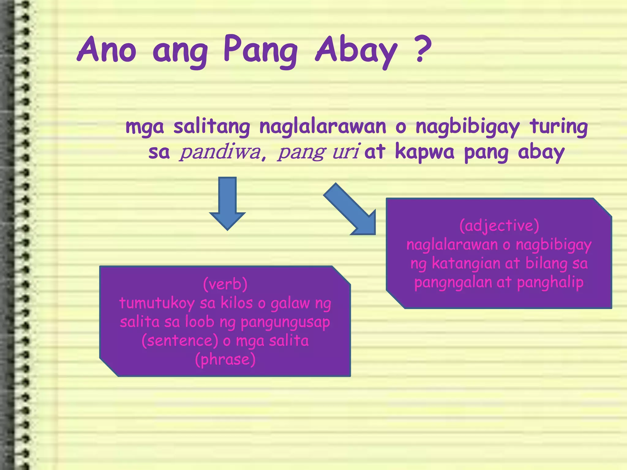 Pang uri & Pang abay | PPTX