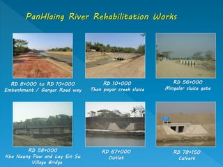 Pan hlaing river (wwd 2015)final | PDF