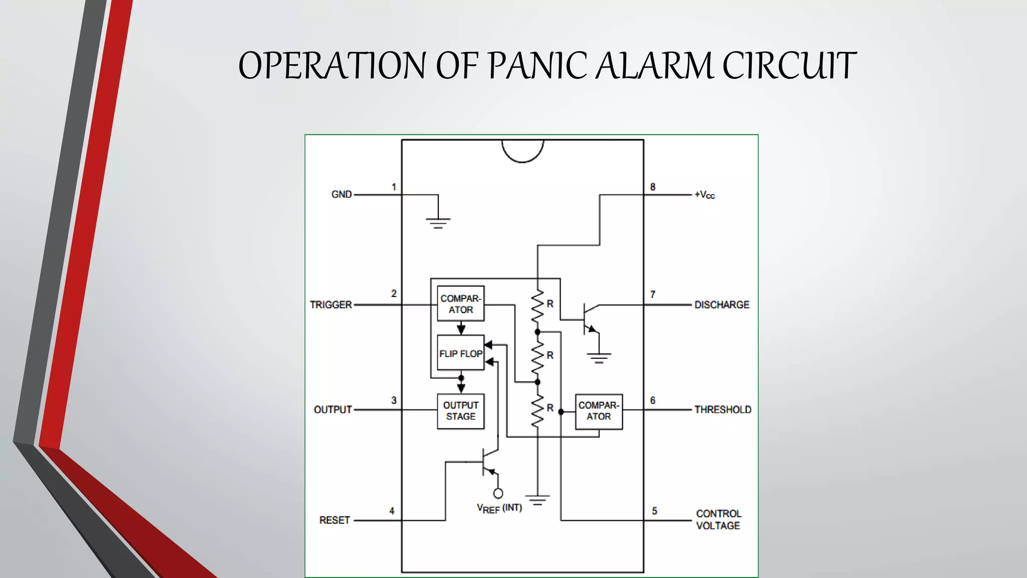 Panic alarm circuit final PPT.pptx