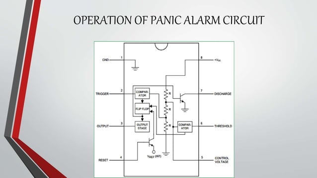 Panic alarm circuit final PPT.pptx