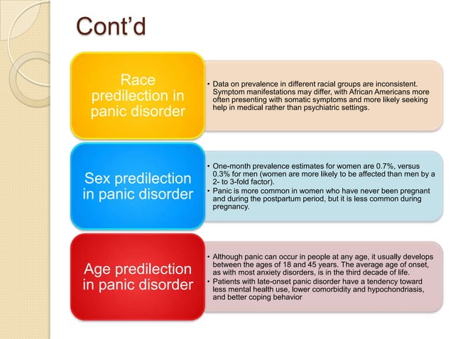 Panic disorder | PPTX