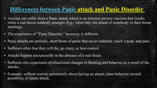 Panic Disorder.pptx