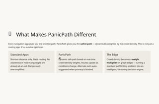 PanicPath AI: Real-Time Crowd-Aware Evacuation System for Safety ...