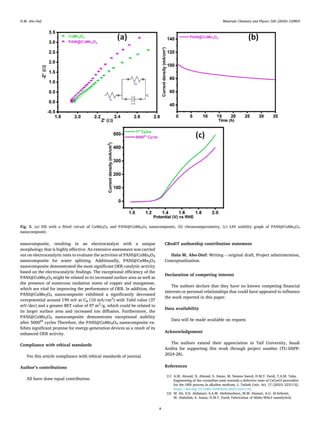 vật liệu xúc tác PANI@CuMn2O4.pdf tạo hydro | PDF