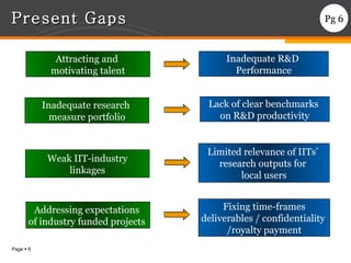 “Leadership in Research” PanIIT 2008 Conference: Prof. Sandip Roy ...