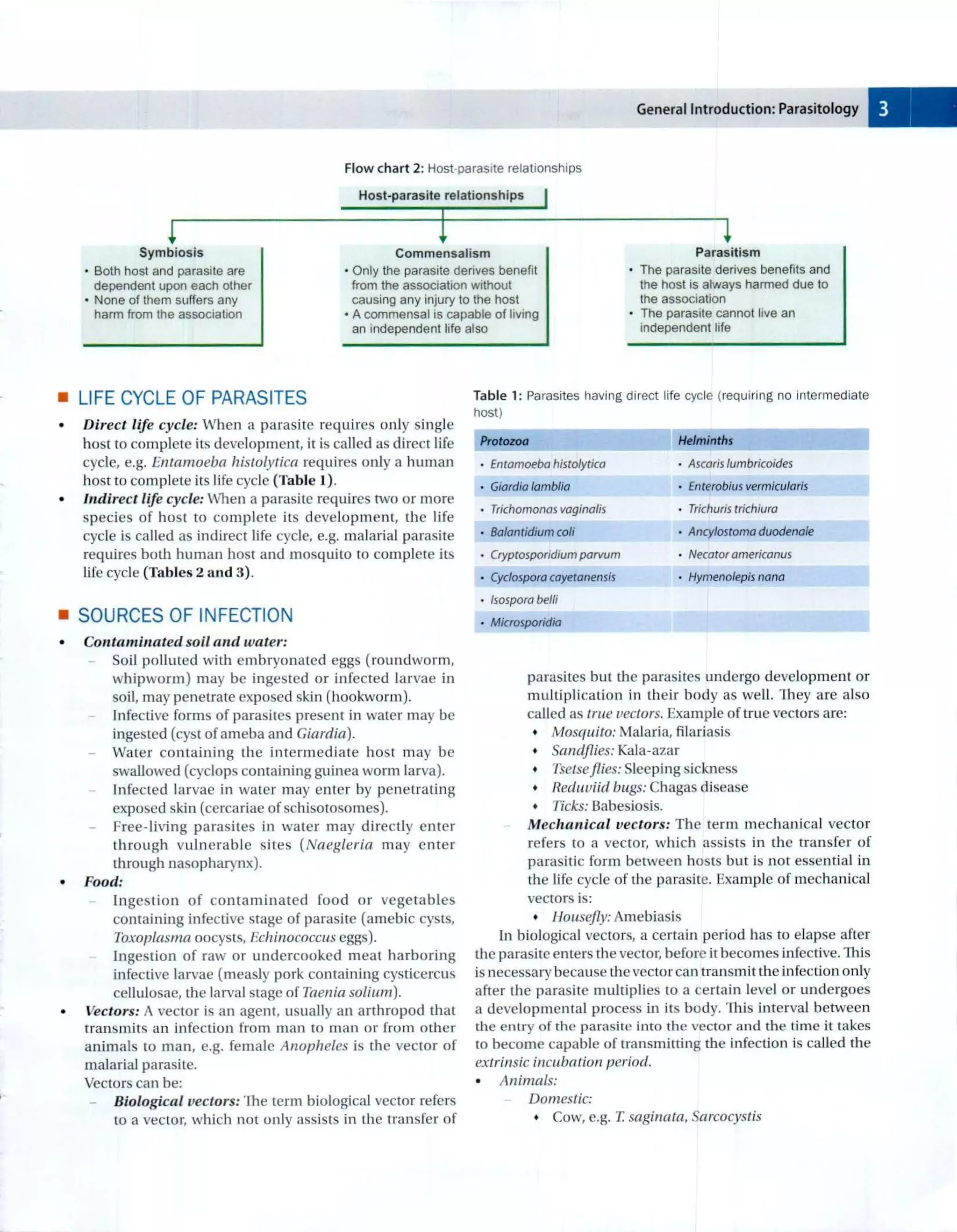 Paniker medical parasitology 8e | PDF
