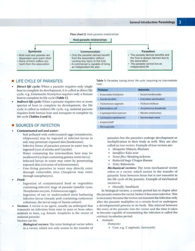 Paniker medical parasitology 8e | PDF | Infectious Diseases | Diseases ...