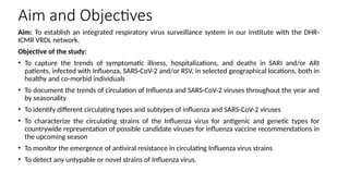 Pan_India_Respiratory_Draft_Slides1.pptx