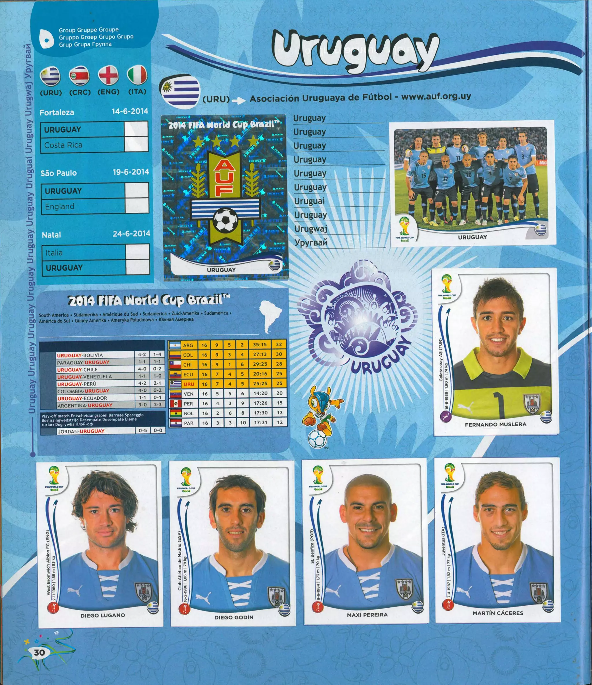 album oficial panini mundial brasil 2014 | PDF