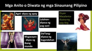 paniniwala at tradisyon ng sinaunang pilipino.pptx