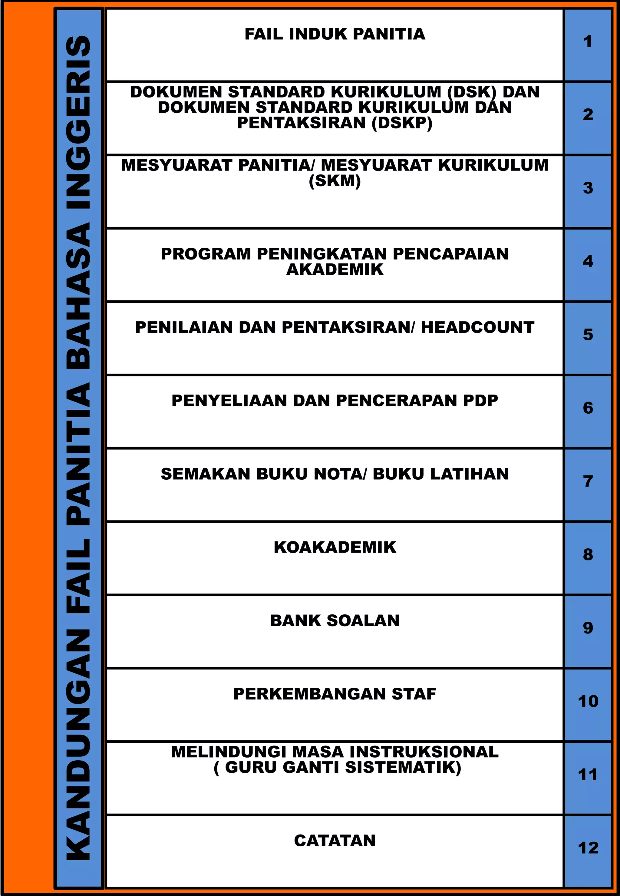 PANITIA BAHASA INGGERIS.pptx
