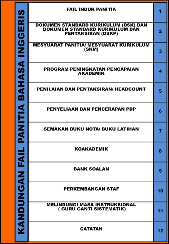 PANITIA BAHASA INGGERIS.pptx