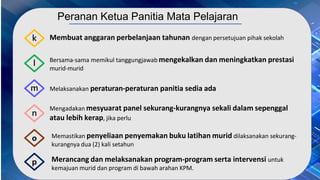 panitia Mata pelajaran.pptx