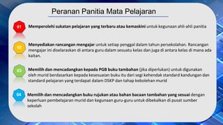 panitia Mata pelajaran.pptx