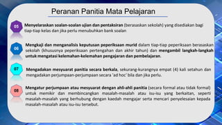 panitia Mata pelajaran.pptx