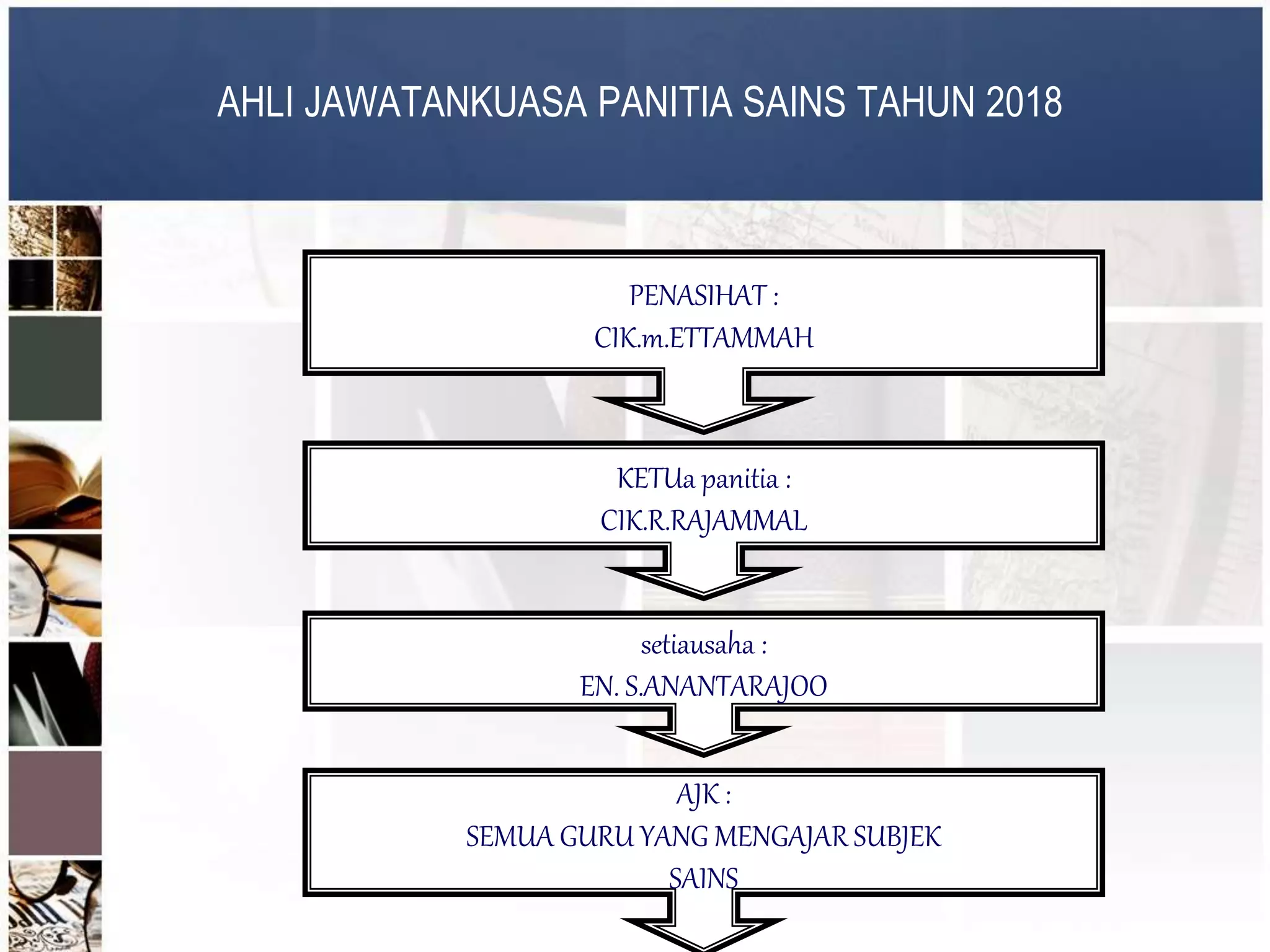 Panitia mesyuarat sains | PPTX
