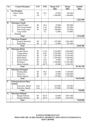 Panitia pembangunan posyandu (revisi) | DOC