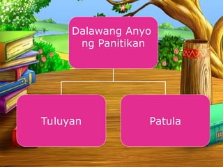 Panitikanppt,bansang Pilipinas at uri ng tula | PPT