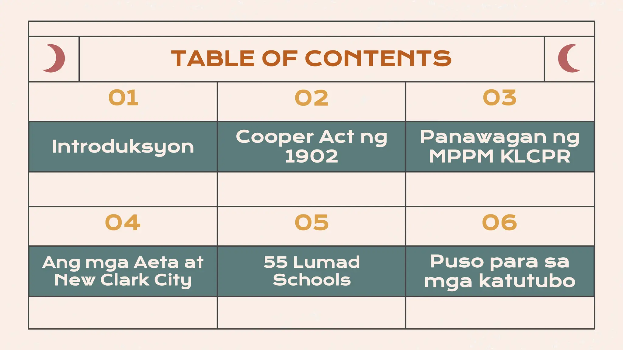 PANITIKAN-HINGGIL-SA-SITWASYON-NG-MGA-PANGKAT-MINORYA.pptx