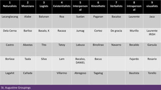 si Pygmalion at Galatea | PPTX