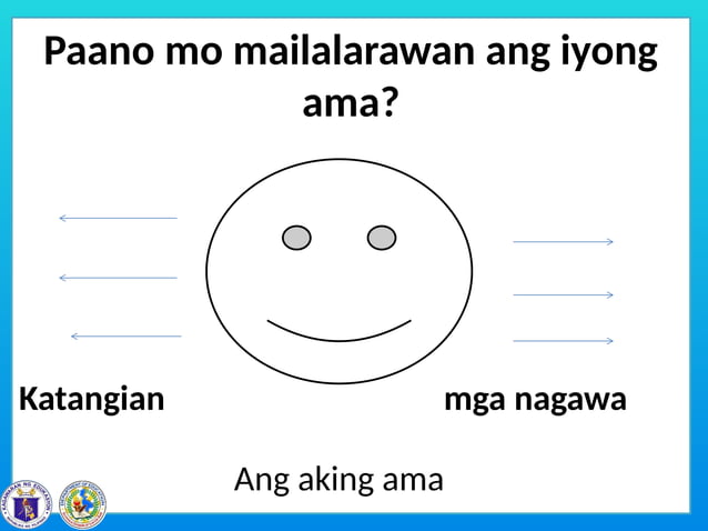 PANITIKAN AT ANG AMA.pptx filipino ten pp | PPTX