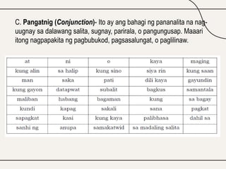 Panitikang Asyano_Sanaysay sa Filipino9.pptx