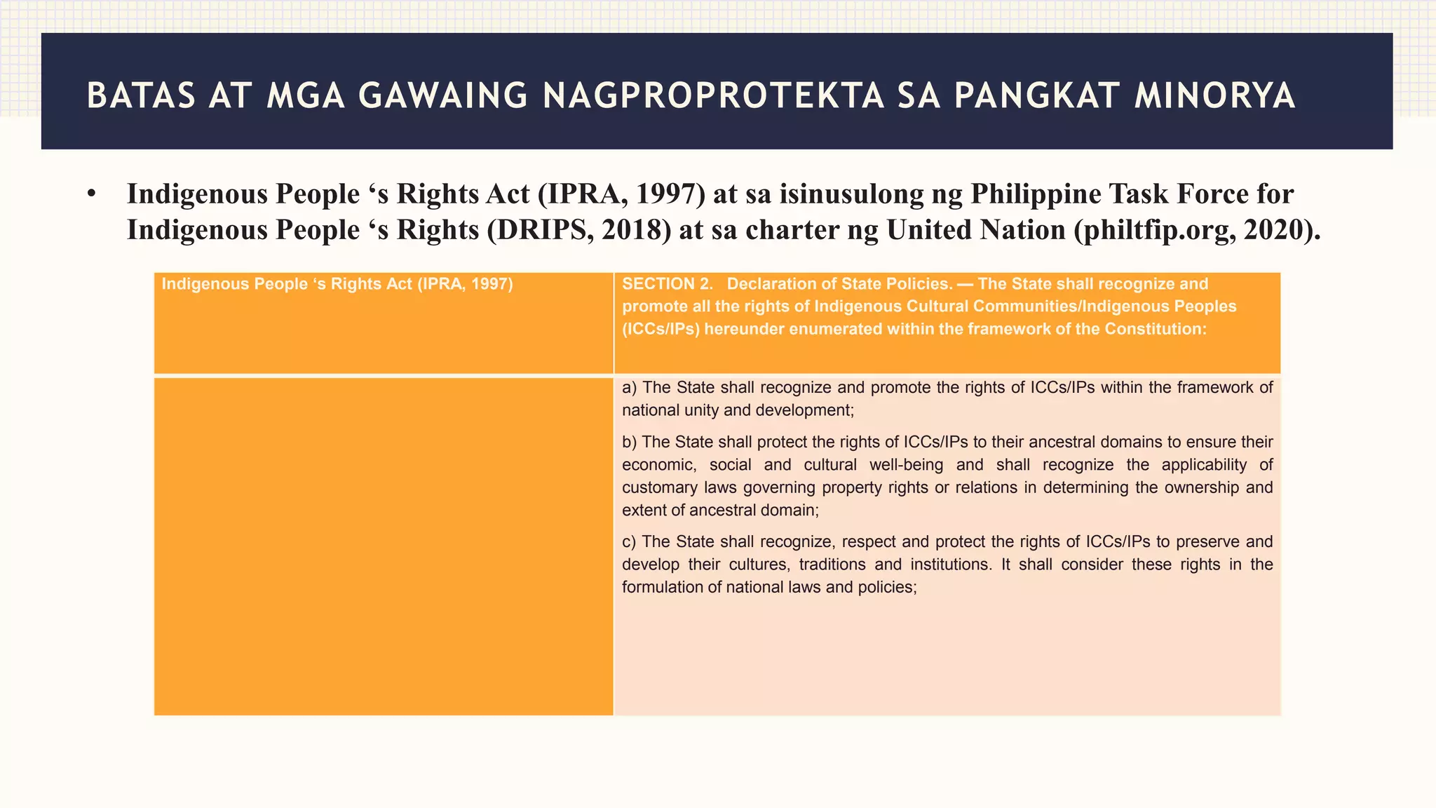 PANITIKAN HINGGIL SA SITWASYON NG MGA PANGKAT.pptx