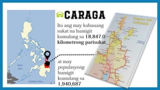 Panitikan Rehiyon XIII-CARAGA | PPTX