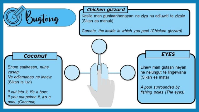 Panitikan Rehiyon XIII-CARAGA | PPTX