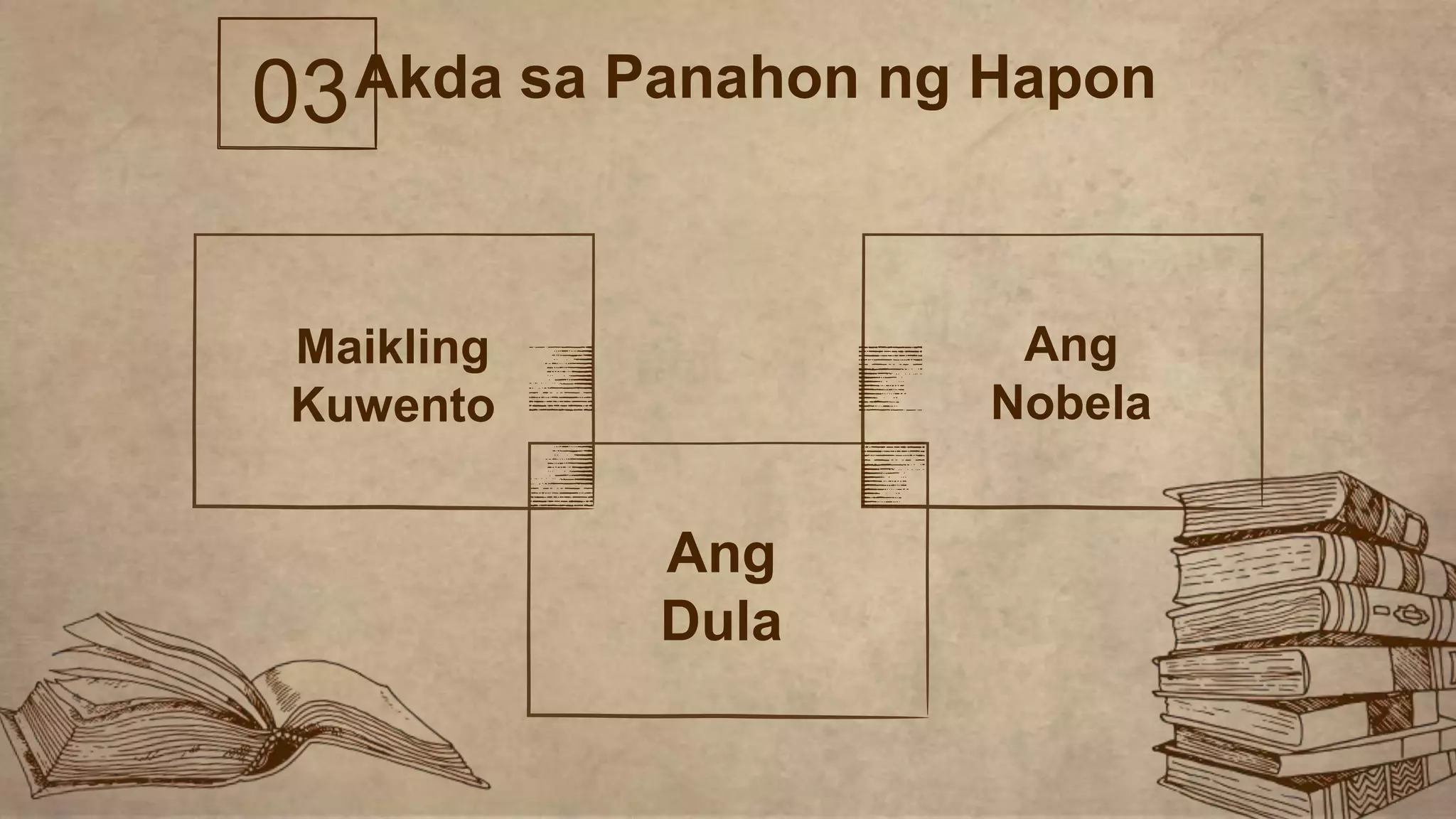 PANITIKAN SA PANAHON NG HAPON-Ikalawang bahagi..pptx