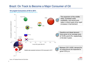 The Brazilian Energy Sector | PDF