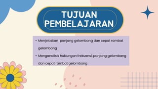 Panjang Gelombang dan Cepat Rambat Gelombang.pptx