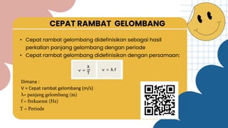Panjang Gelombang dan Cepat Rambat Gelombang.pptx
