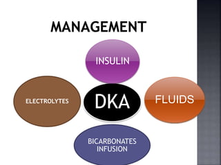 DIABETIC KETOACIDOSIS (DKA) | PPTX