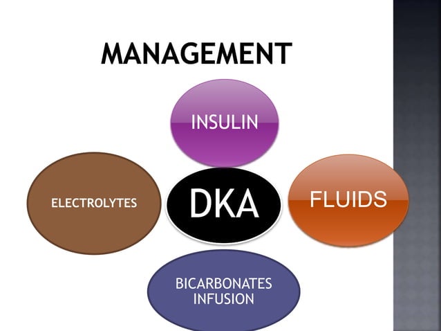 DIABETIC KETOACIDOSIS (DKA) | PPTX