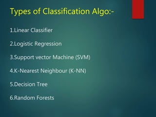 human activity rcognition using smart phone | PPTX