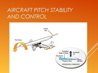 Hands on experience with aircraft pitch control | PPT