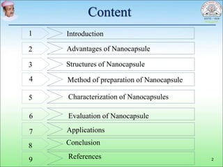 Nanocapsules is a novel approach by pankaj patil.pptx