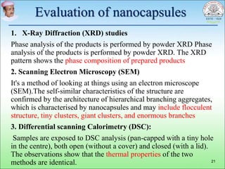 Nanocapsules is a novel approach by pankaj patil.pptx