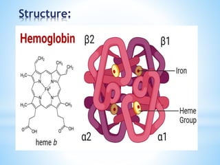 Introduction about Structure of Chlorophyll and Hemolobin | PPT