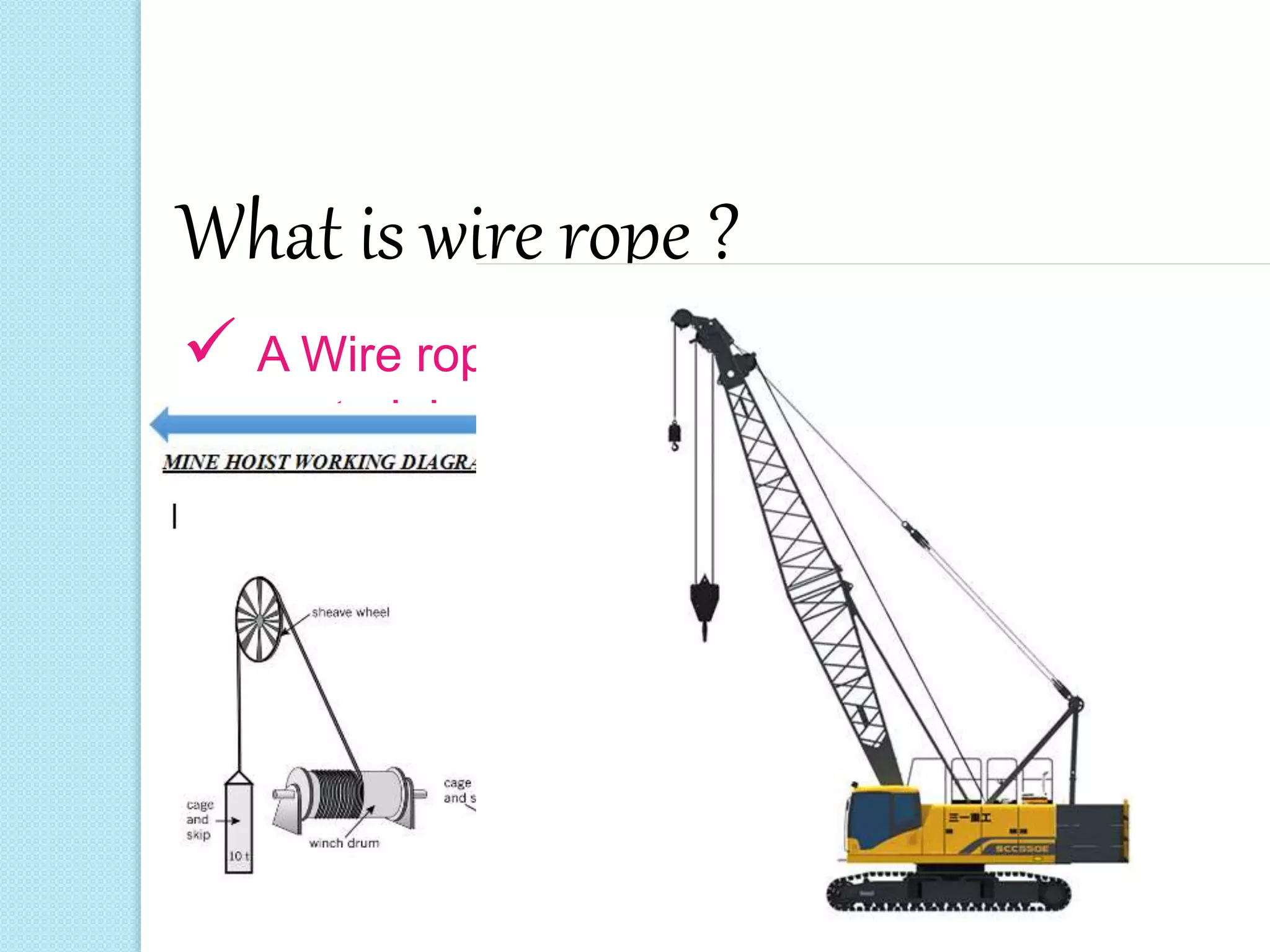 Wire ropes used in mining | PPTX