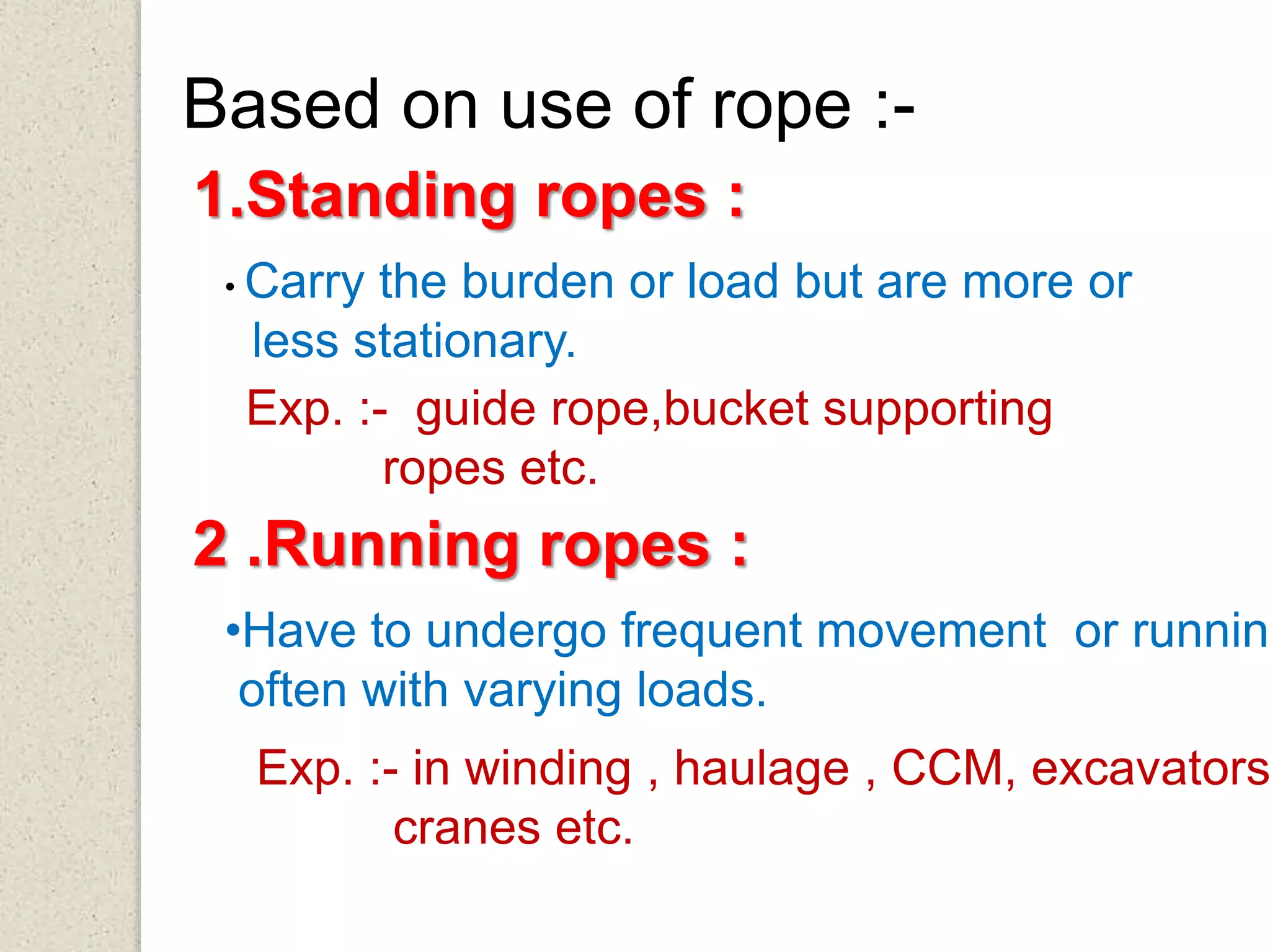 Wire ropes used in mining | PPTX