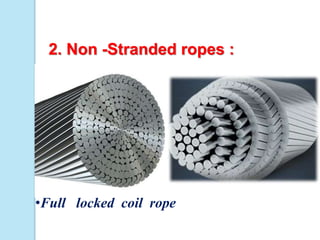 Wire ropes used in mining | PPTX