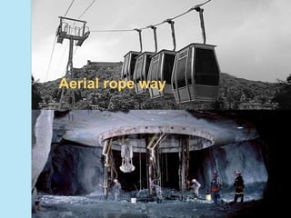 Wire ropes used in mining | PPTX