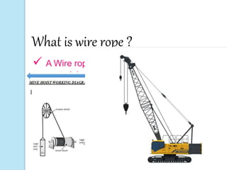 Wire ropes used in mining | PPTX