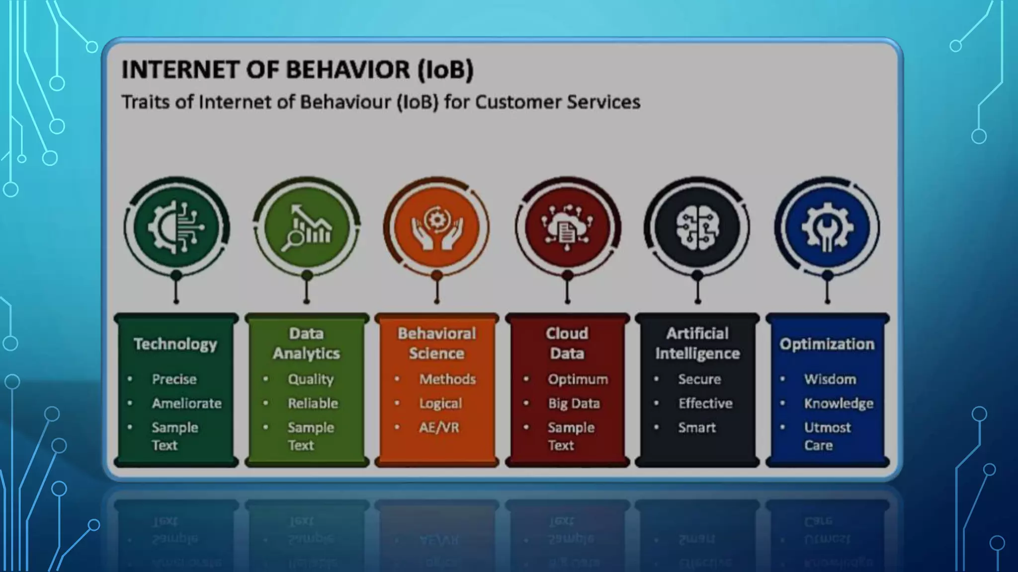 pankaj yadav seminar ppt (1).pptx