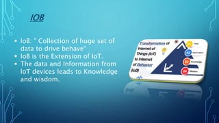 pankaj yadav seminar ppt (1).pptx