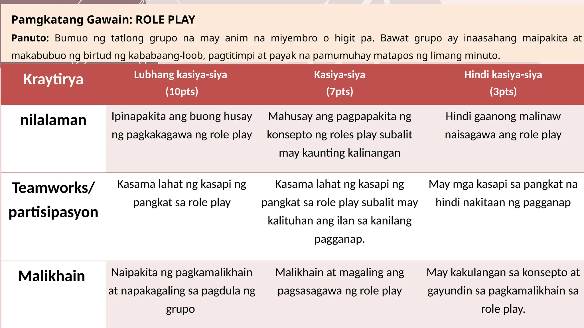 Module 15_quarter 4_PANLABAS NA SALIK.pptx