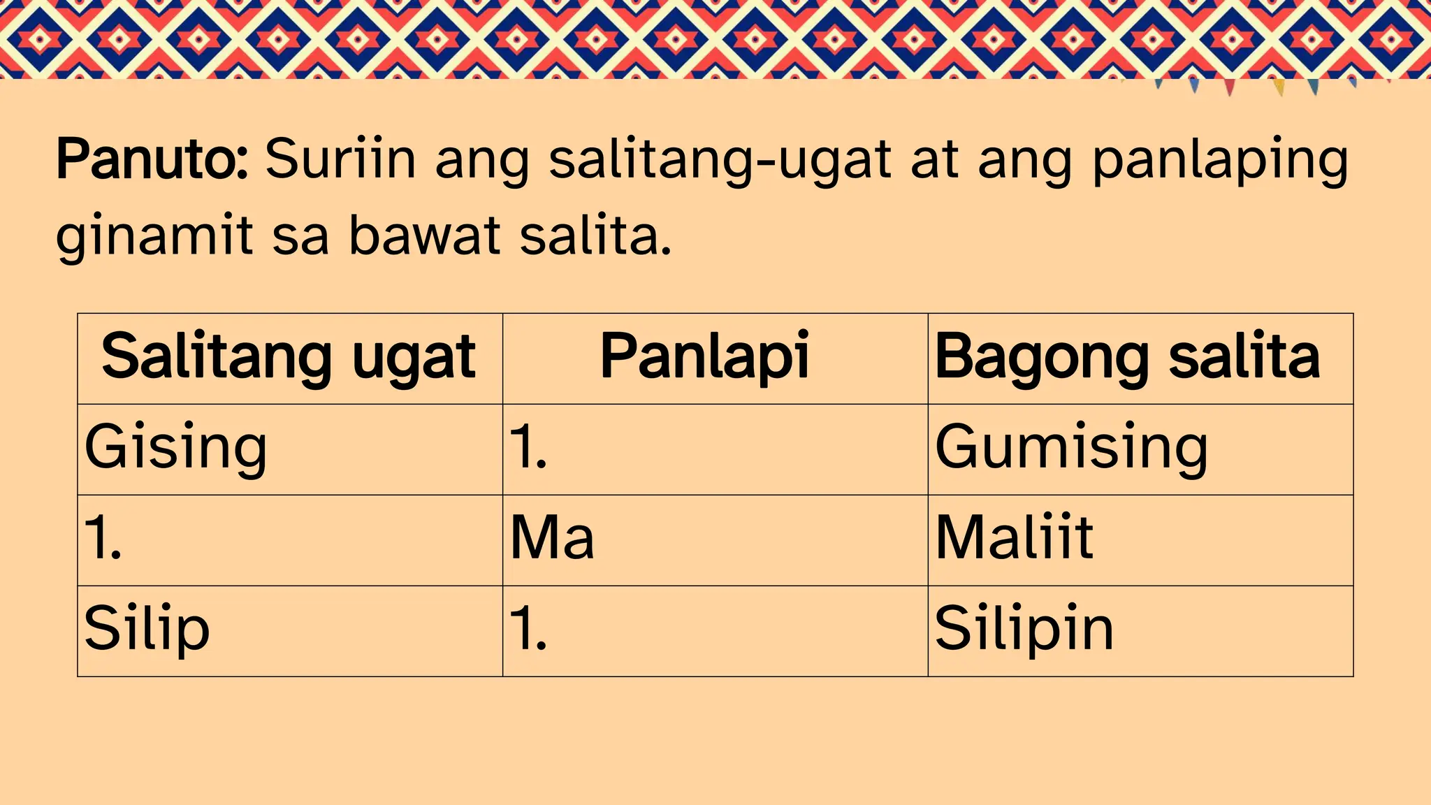 Panlapi at salitang ugat Pptx_1.pptxxxxx | PPTX